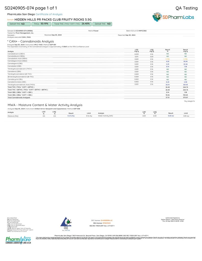 Hidden Hills – Rainbow Rocks – Fruity Rocks 3.5G - Cali Canna